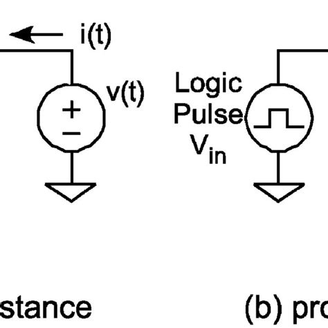 Estimation Of Output Resistance Download Scientific Diagram