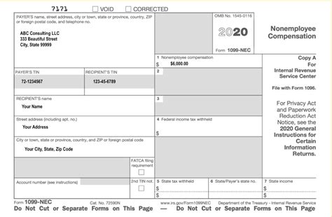 Here Is The Difference Between The Form NEC And Form MISC Forbes Advisor