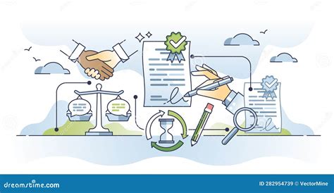 Contract Lifecycle Management Royalty Free Stock Image 303511444