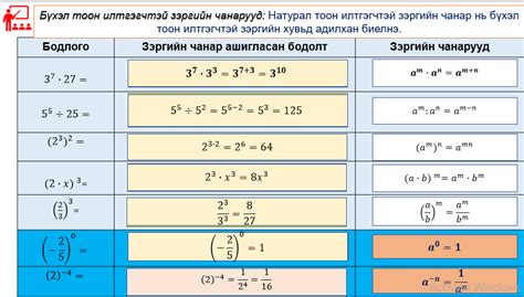 Мэдлээ Цахим контент