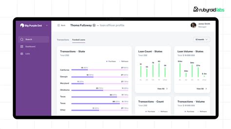 Go Vs Python Performance Use Cases And Key Differences Rubyroid Labs