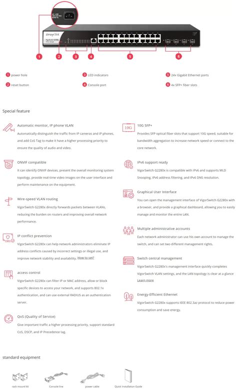 Draytek 28 Port Managed Switch Vigor G2280x Hinkwong