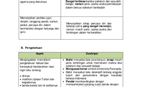Detail Membuat Deskripsi Pada Gambar Dengan Css Koleksi Nomer 38