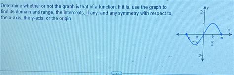solved determine whether or not the graph is that of a