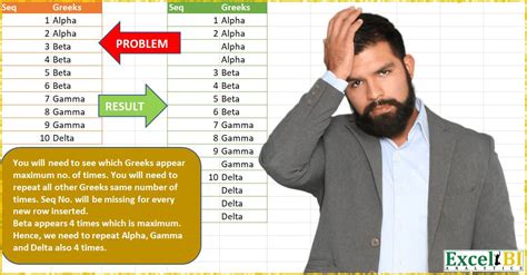 excel bi on linkedin powerquerychallenge daxchallenge m dax
