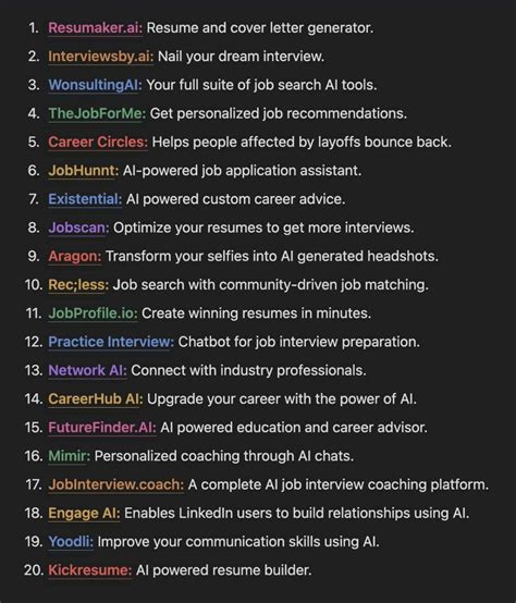 Abhay Lagad On Linkedin Ai Artificialintelligence Linkedinai