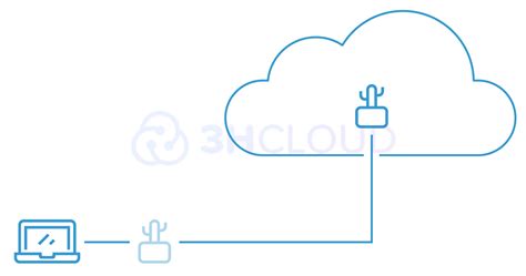 Demystifying Cloud Storage Understanding Its Functionality And Applications