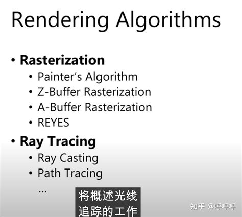 交互式计算机图形学课程的一些记录1 知乎