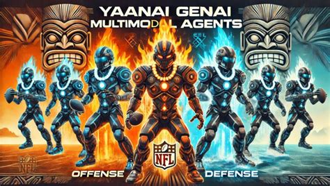 Yaanai On Linkedin Yaanai Yaanaigenai Aiforsupplychain Multimodalexcellence