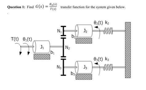 Solved Question Find G s θ s T s transfer function Chegg com