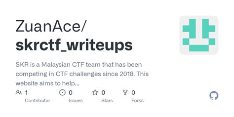 Github Zuanaceskrctfwriteups Skr Is A Malaysian Ctf Team That Has