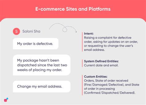 Intents And Entities In A Chatbot