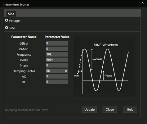 How To Create A Sine Source Spice Model Ema Design Automation
