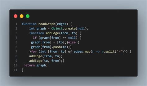 Fo So On Linkedin Maths Javascript Graph Coding Programming Learning