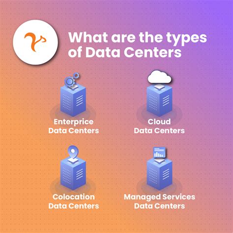 What Is A Data Center Tiers Types And More Netnut