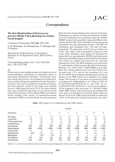 Pdf The First Clinical Isolates Of Enterococcus Faecium With The Vana Phenotype In A Tertiary