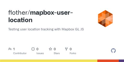 Github Flothermapbox User Location Testing User Location Tracking