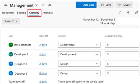 Scrum Work Processes Overview Azure Boards Microsoft Learn
