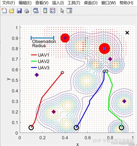 基于无人机的移动边缘计算网络研究（matlab代码实现） 知乎