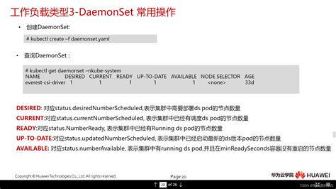 05 Kubernetes工作负载管理 Csdn博客