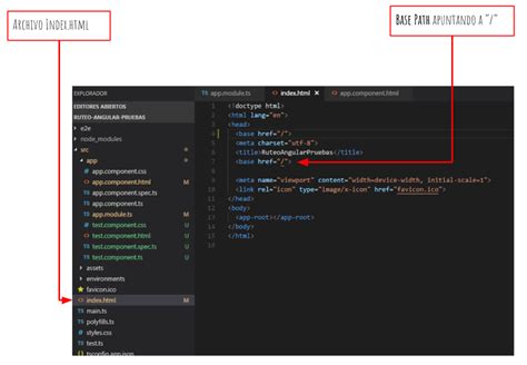 Cómo Navegar Por Las Páginas De Mi Aplicación Angular Y Mucho Más