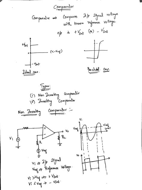 Comparator Peak Detector Comparator Comparator Compares Signal Voltage With Known Reference