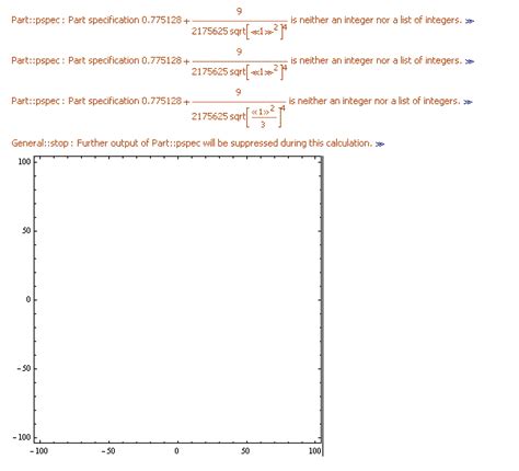 Mathematica Plot Implicit Function Contain Sum Sigma