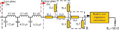Figure 2 From Broadband Class E Power Amplifier Design Employing A Double Reactance Compensation