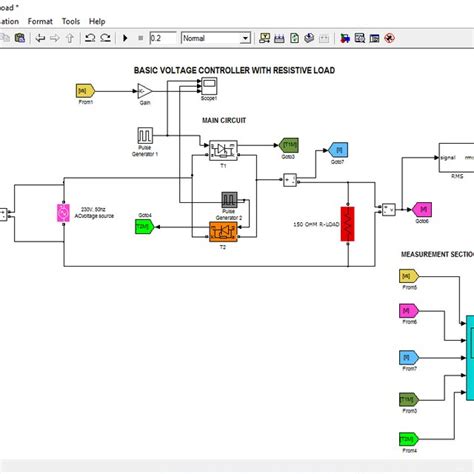 Simulation Diagram For Integral Cycle Switching Control Download Scientific Diagram