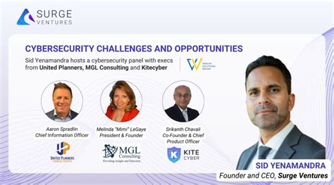 Cybersecurity Wealthmanagement Regtech Datasecurity Ai Surge Ventures