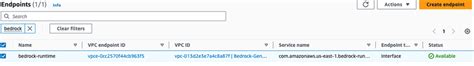 Use AWS PrivateLink To Set Up Private Access To Amazon Bedrock Artificial Intelligence And