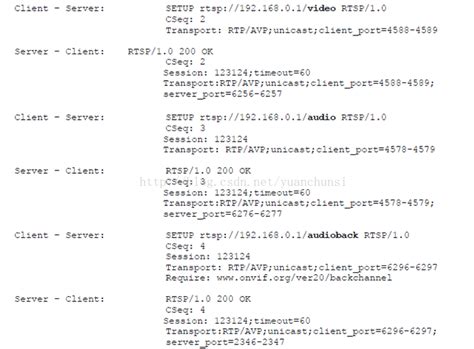 onvif双向对讲（rtsp协议） rtsp 对讲 csdn博客