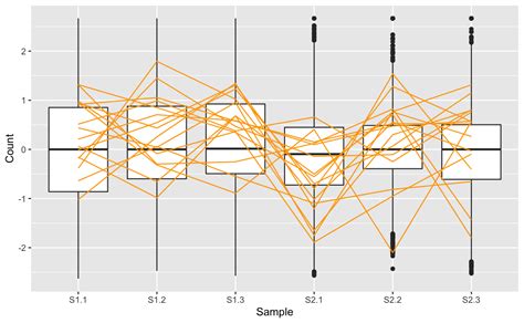 Introduction To Bigpint Plots • Bigpint Introduction To Bigpint Plots • Bigpint