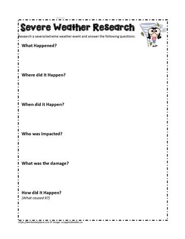 Severe Weather Research Worksheets