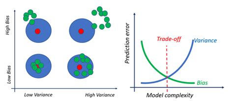 deep reinforcement learning deep deterministic policy gradient ddpg
