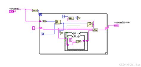 labview16进制字符串转正常显示字符串 labview16进制字符串转为普通字符串 csdn博客