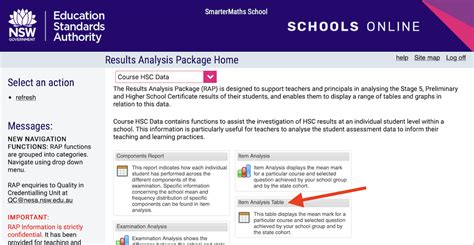 Smartered Hsc Rap Data Integration