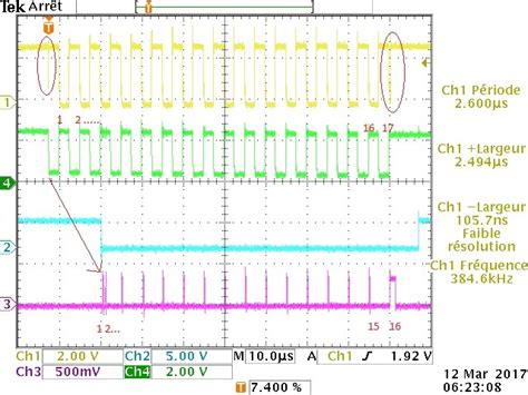 tms320f28377s pwm clock generation not proper signal c2000