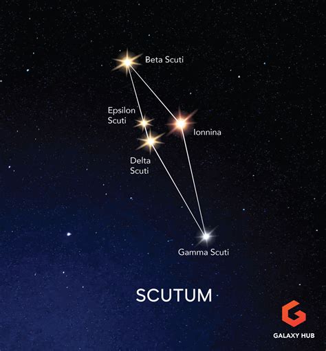 Scutum Constellation Guide The Shield Galaxy Hub