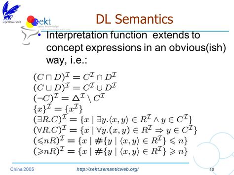 China sekt semanticweb org 语义网与本体技术导论 An Introduction to the Semantic Web and