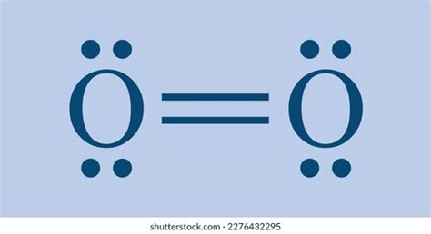 Oxygen Gas Lewis Structure