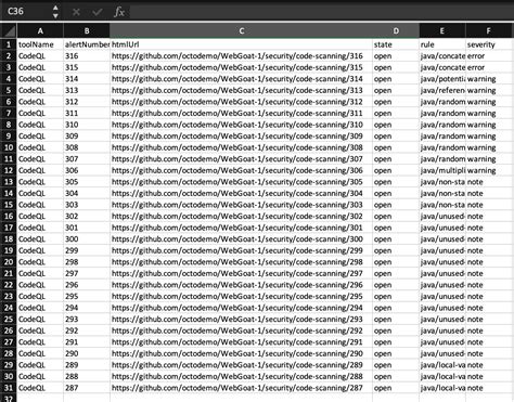 Github Se Apac Sandbox Ghas Reports Action