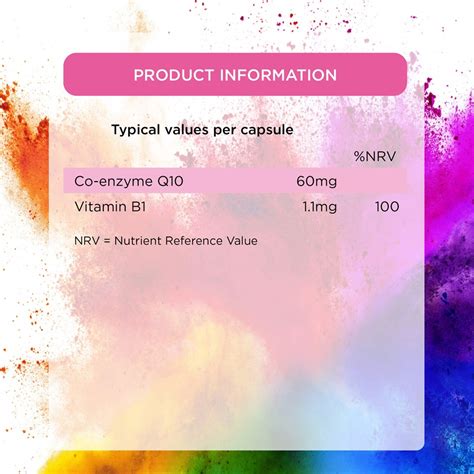 Coenzyme Q10 60mg 90 Tablets Added Vitamin B1