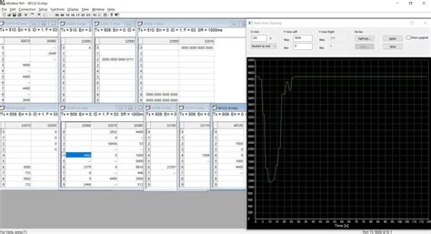 Reading Data From Huawei Inverter Sun 2000 3ktl 10ktl Via Modbus Tcp And Rtu Tutorials
