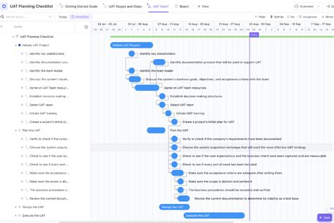 Free Excel Gantt Chart Templates For Project Management