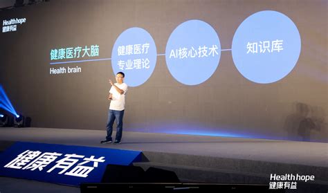 健康有益ego全面升级 Ai 健康医疗领域再掀强风暴 36氪