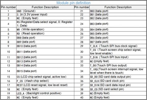 Resistive Touch Lcd Display Module 8080 7 Inch Tft Lcd Module 800x480 Ssd1963