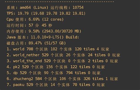 Server Crashes Issue Zrips CMI GitHub