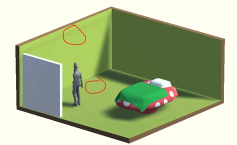 Orthographic View Messing With Texture Unity Engine Unity Discussions