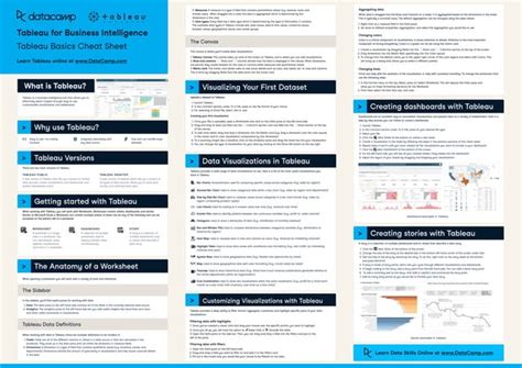 Tableau Cheat Sheet Pdf